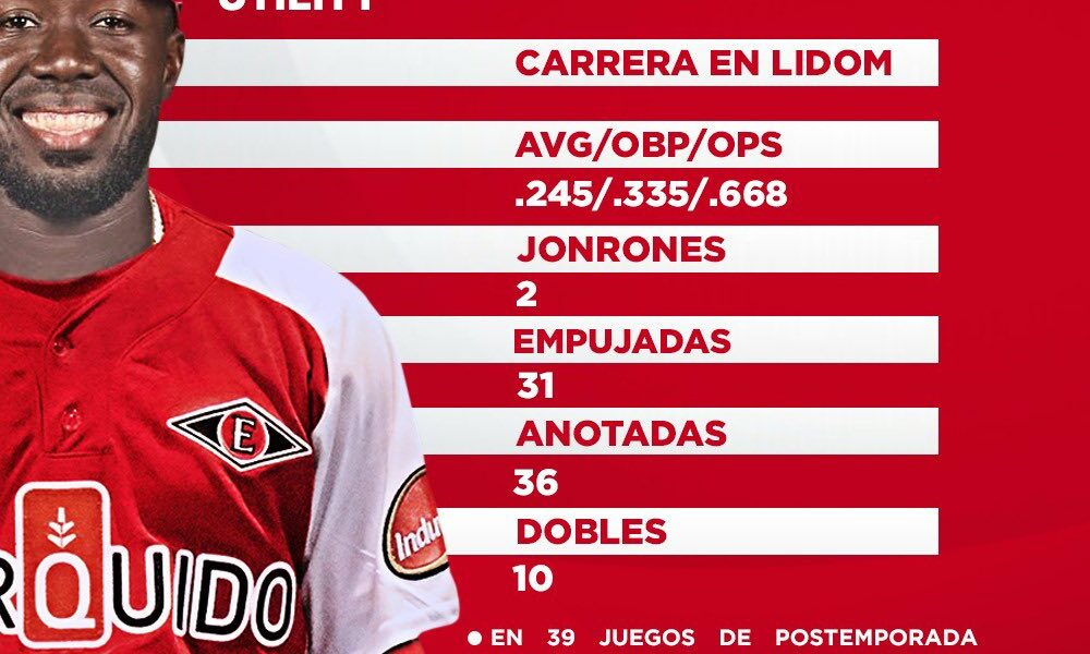 Anderson Feliz ``Este año vamos a marcar diferencia´´ - Pio Deportes